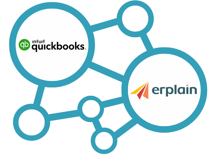 QuickBooks Integration | Erplain